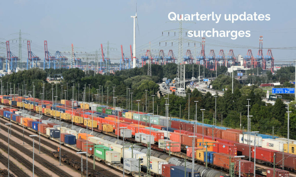 Surcharges for Q4 2025 – Current Information – Eurogate Intermodal